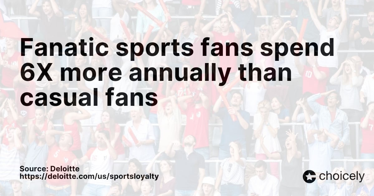 Fan Engagement in Sports: The Fundamentals to a Winning Strategy